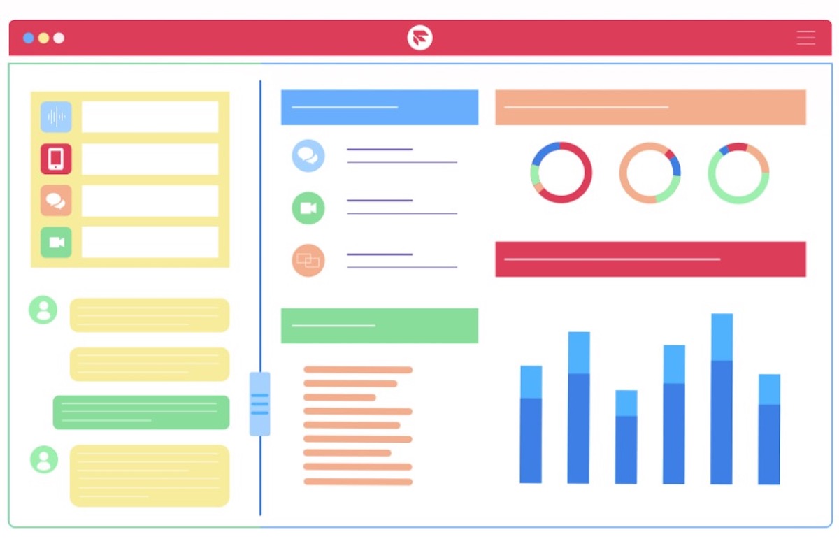 Twilio CFO Khozema Shipchandler: 2020 Will Be An ‘Important Investment ...