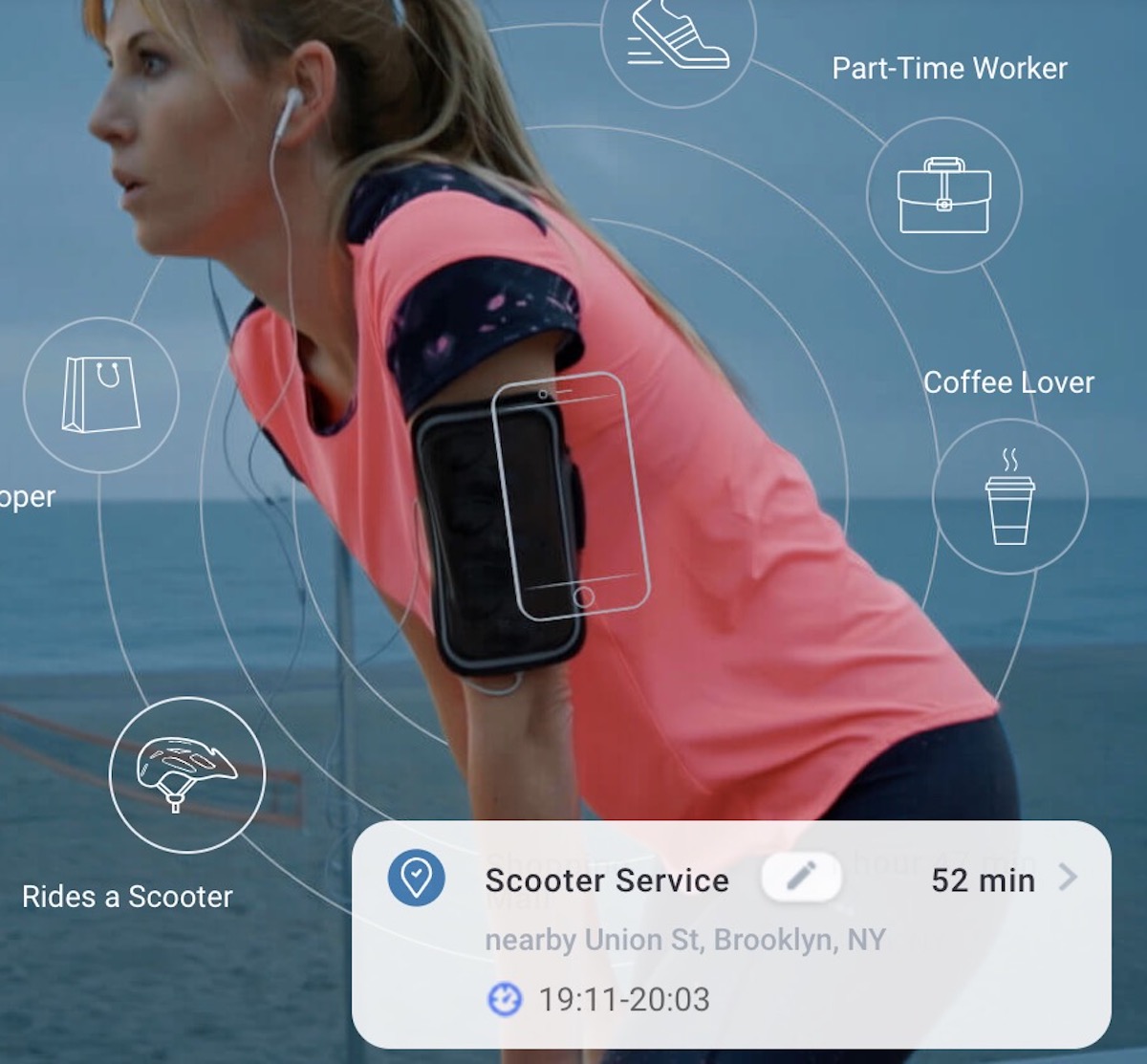 On-Device AI Solutions Company Anagog Closes $10 Million In Funding