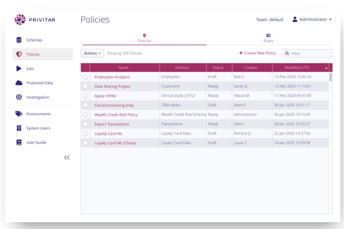 Data Privacy Platform Company Privitar Closes $80 Million Led By ...