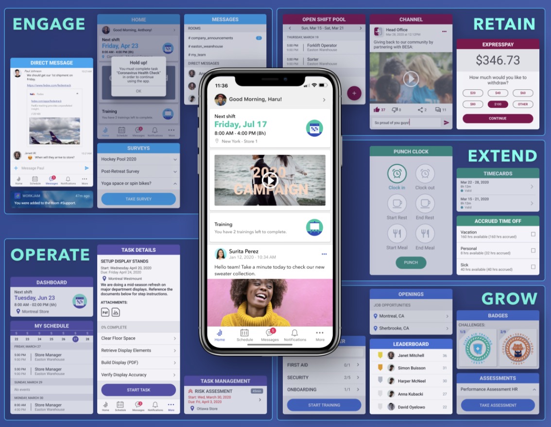 Digital Workplace Frontline Employee Solutions Company WorkJam Raises ...