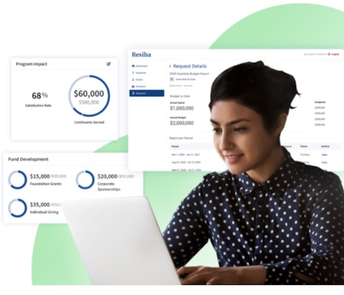 Nonprofit SaaS Platform Resilia Raises $8 Million