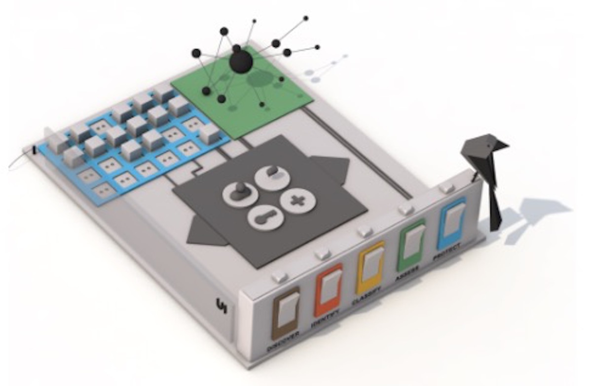 Cloud-Native Data Security Company Open Raven Raises $15 Million