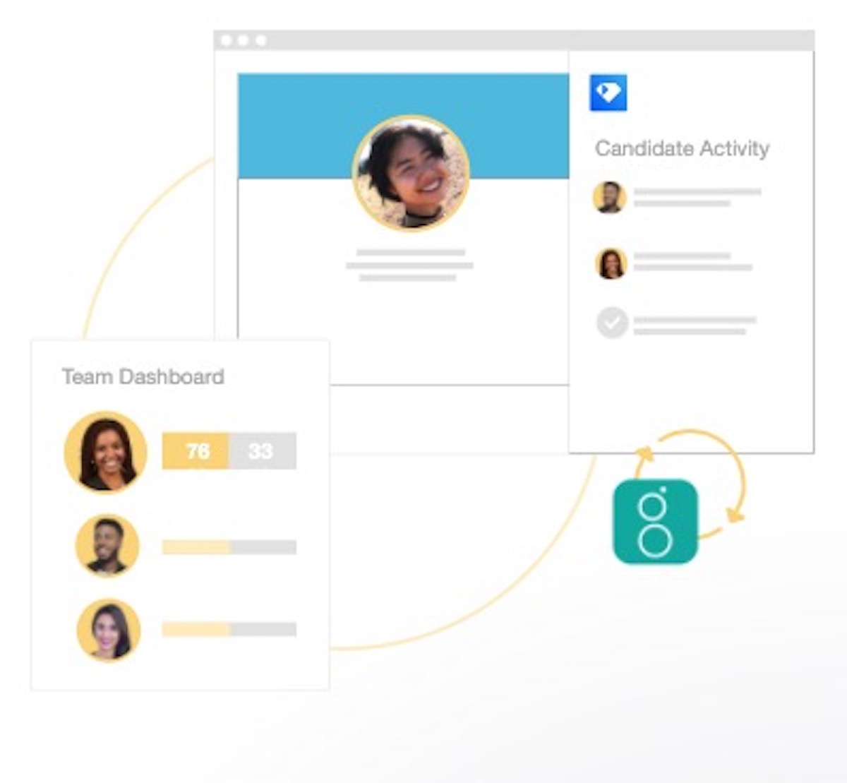 All-In-One Recruiting Platform Gem Secures $37 Million