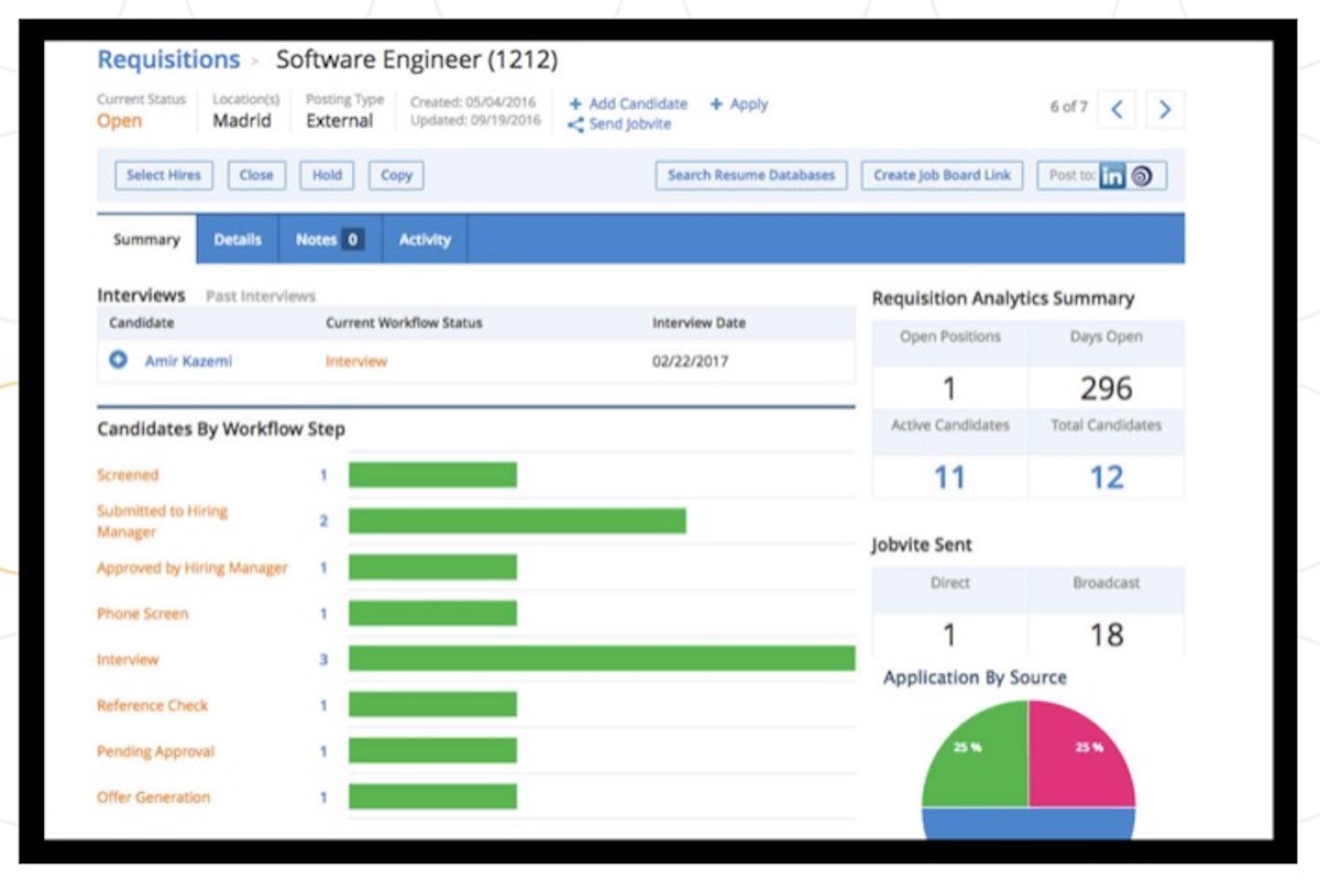 Why Jobvite Hired The Data Science And AI Teams At Predictive Partner