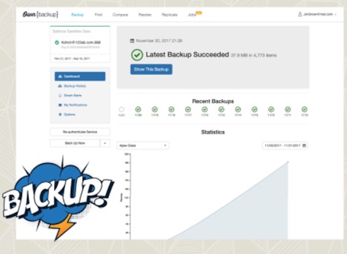 Cloud-To-Cloud Business Continuity Platform OwnBackup Raises $50 Million