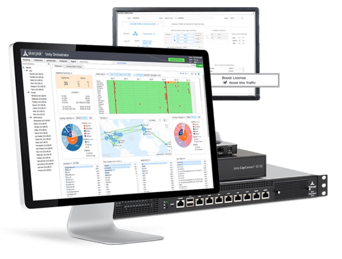 Why Hewlett Packard Enterprise (HPE) Is Buying Silver Peak