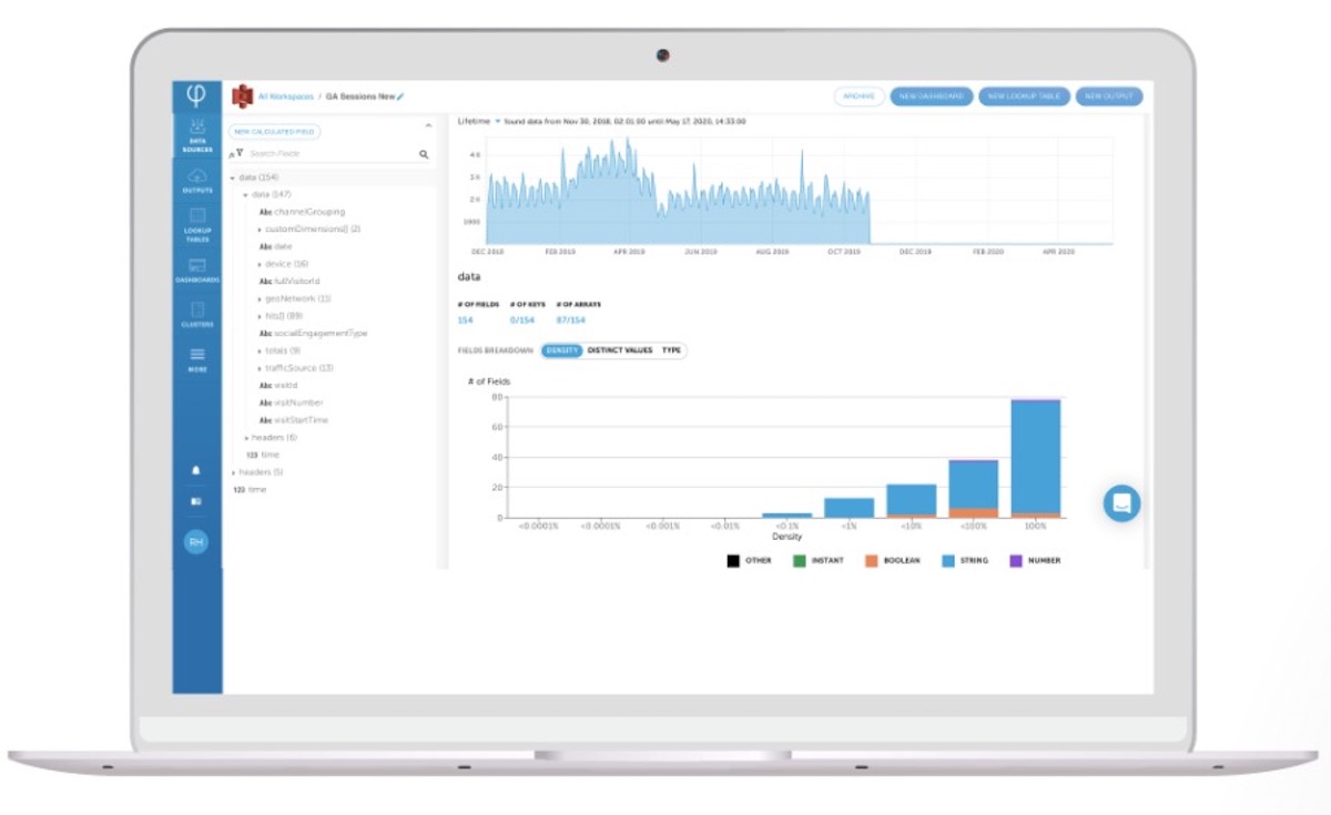 Cloud Data Lake Optimization Company Upsolver Raises $13 Million