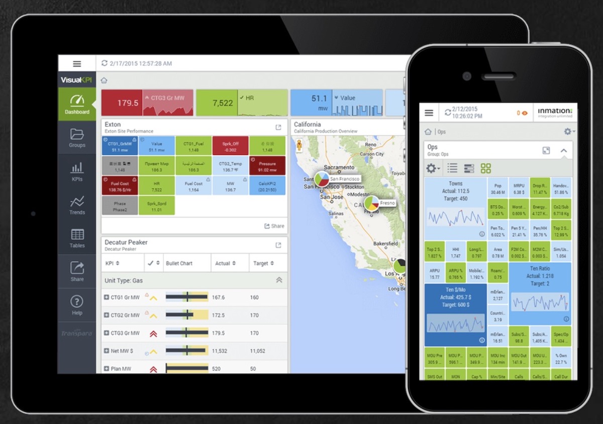 Emerson (EMR) Invests In Software Platform Developer inmation