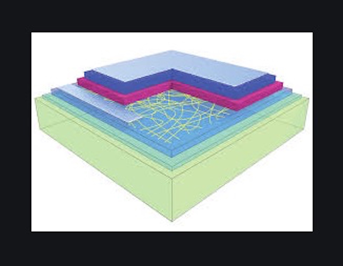 AMOLED Backplane Solutions Company Mattrix Technologies Opens $3 ...