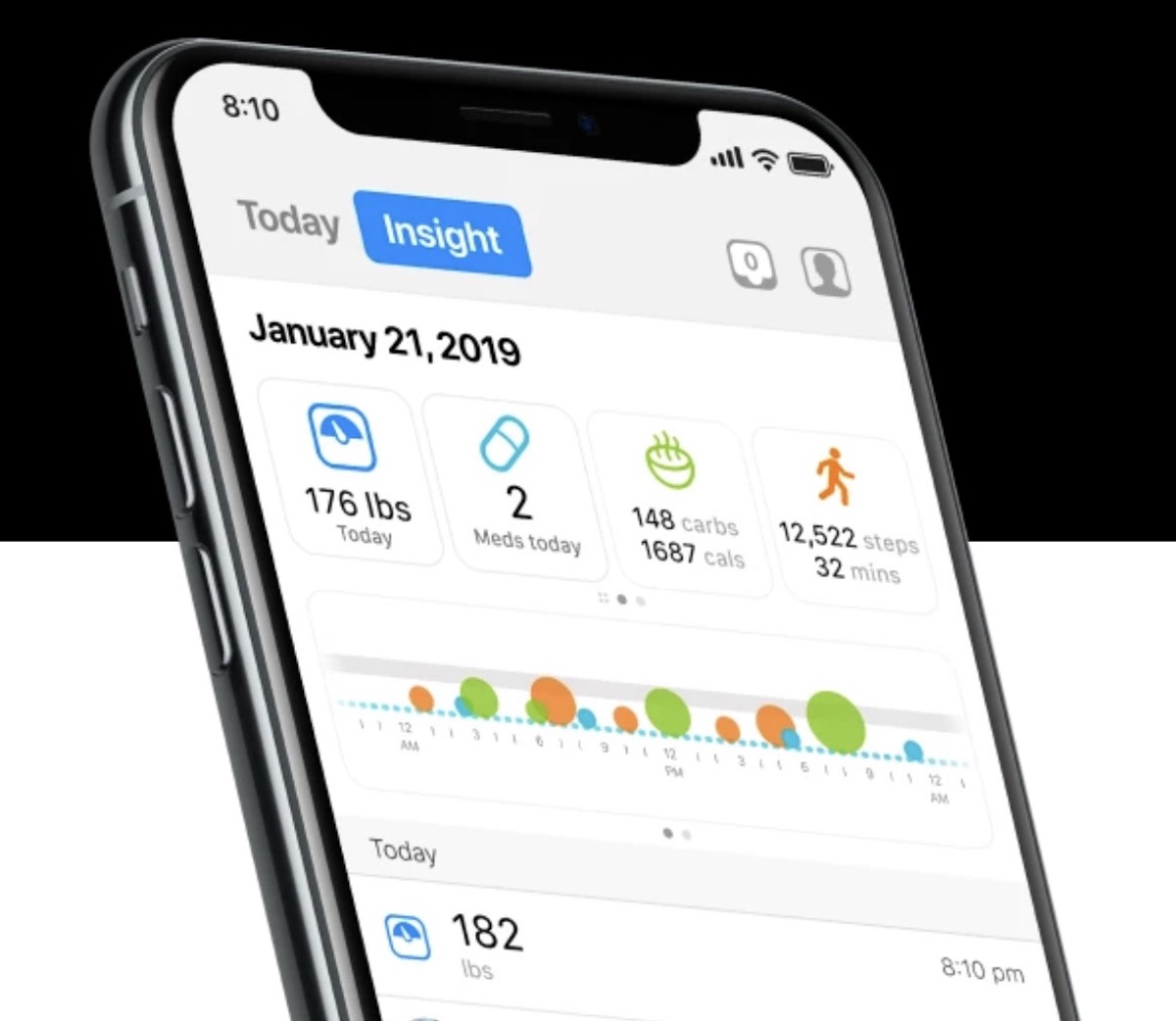 One Drop: Nearly $100 Million Financing And Commitments From Bayer