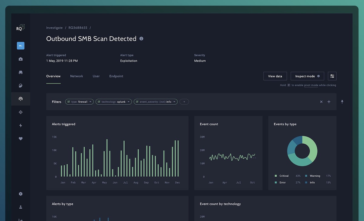 Cybersecurity And Intelligence Platform Company ReliaQuest Raises Over ... Cybersecurity And Intelligence Platform Company ReliaQuest Raises Over ...