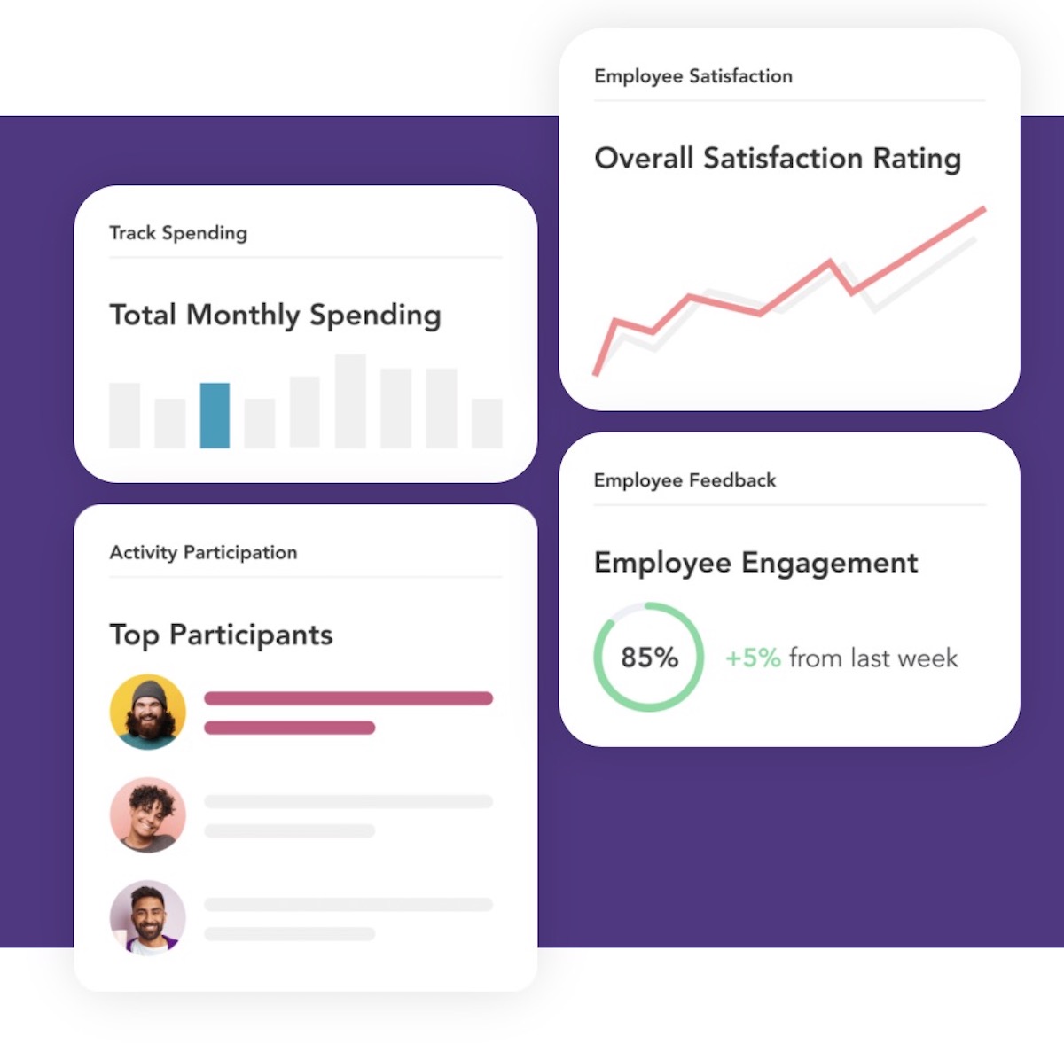 Workplace Culture Company Thriver Raises $33 Million