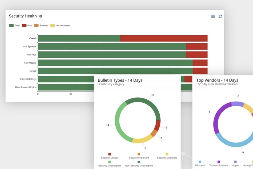 Ivanti: Strategic Acquisitions Of MobileIron (MOBL) And Pulse Secure