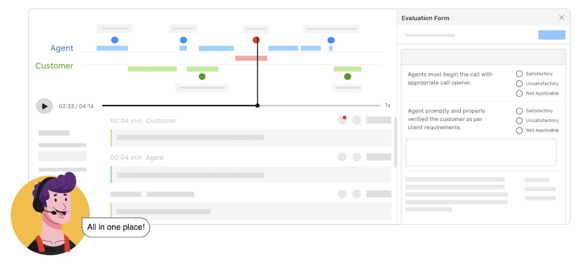 Contact Center AI Leader Observe.AI Raises $54 Million