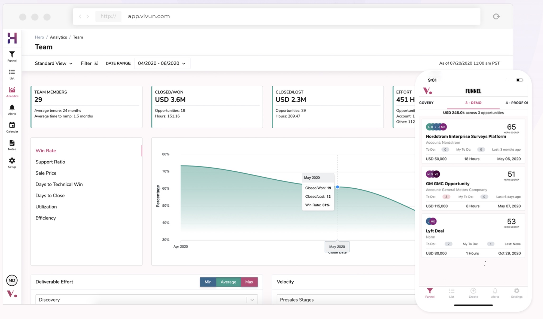 AI-Powered Platform For Presales Vivun Raises $18 Million