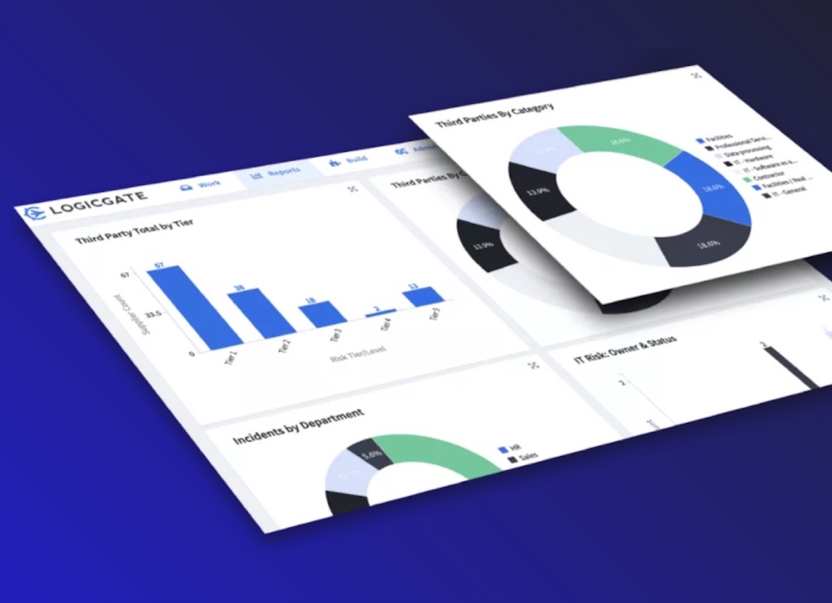Cloud Software Solutions Company LogicGate Raises $8.75 Million