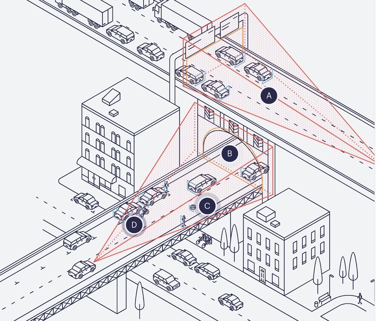 Digital Automotive Radar Company Uhnder Raises $45 Million In Series C