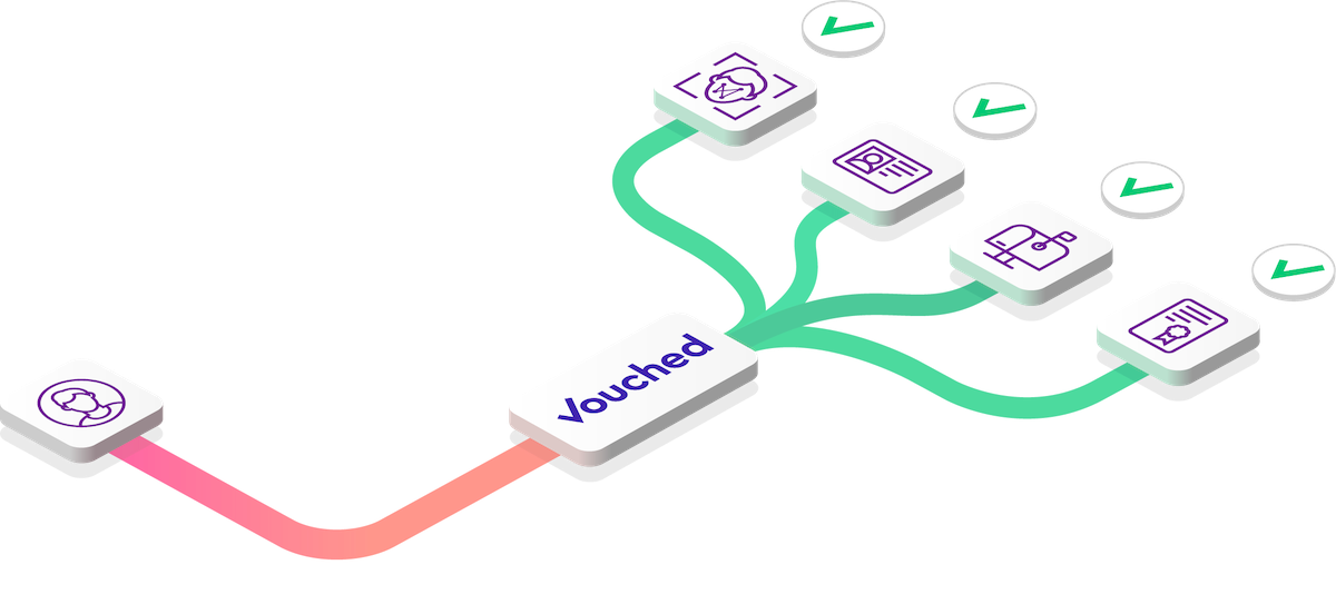 Identity Verification Company Vouched Raises $3 Million