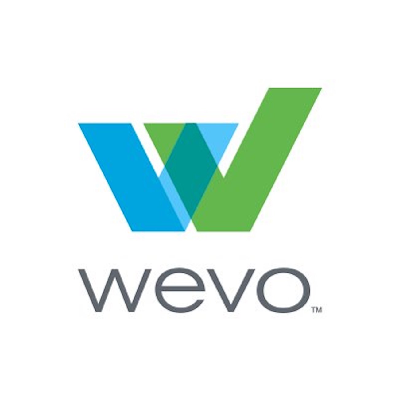 WEVO: This User Research Platform Is Making A Major Impact In A $70 ...