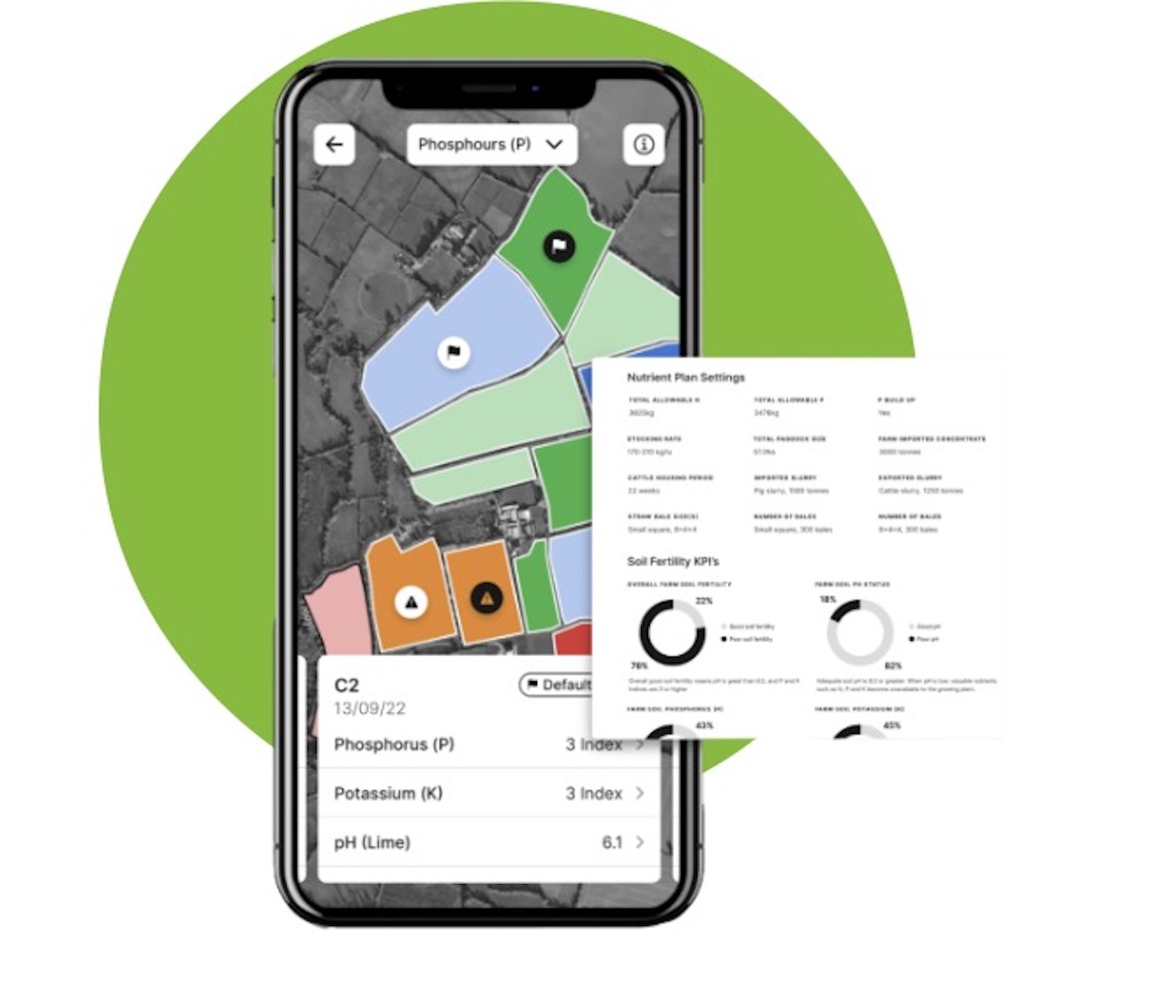 Origin Digital And Aspia Partner To Measure Grass From Space