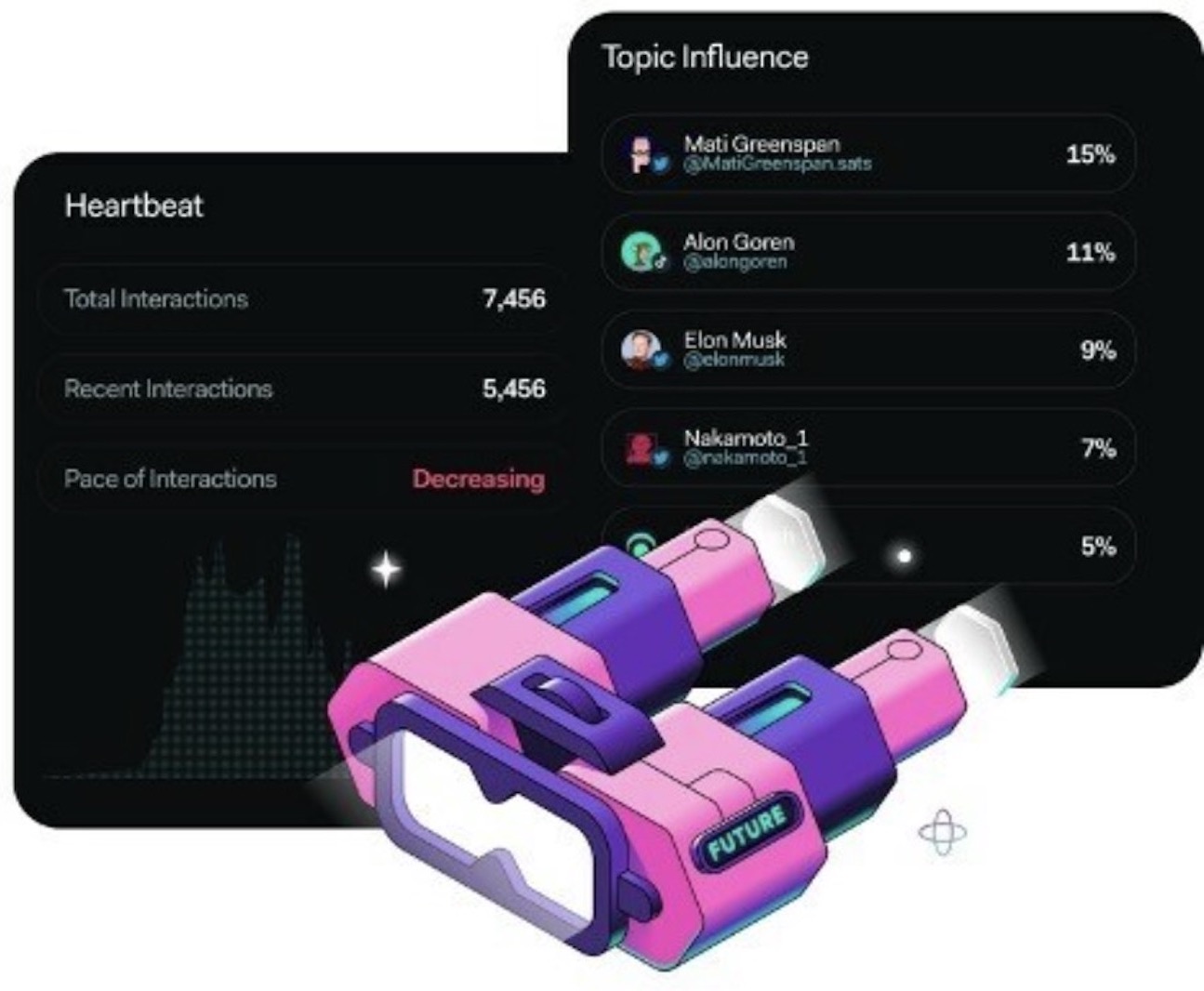 LunarCrush: $5 Million Raised In Round Co-Led By Draper Round Table And ...