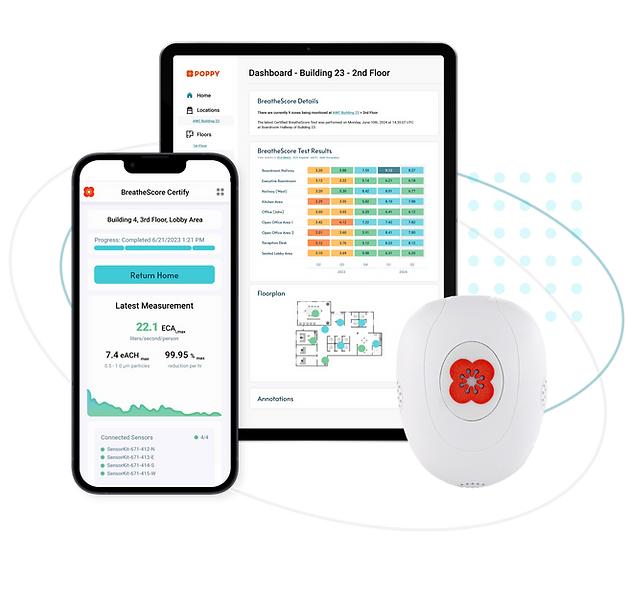 Poppy: This Indoor Air Safety Monitoring Company Is Transforming Over A ...