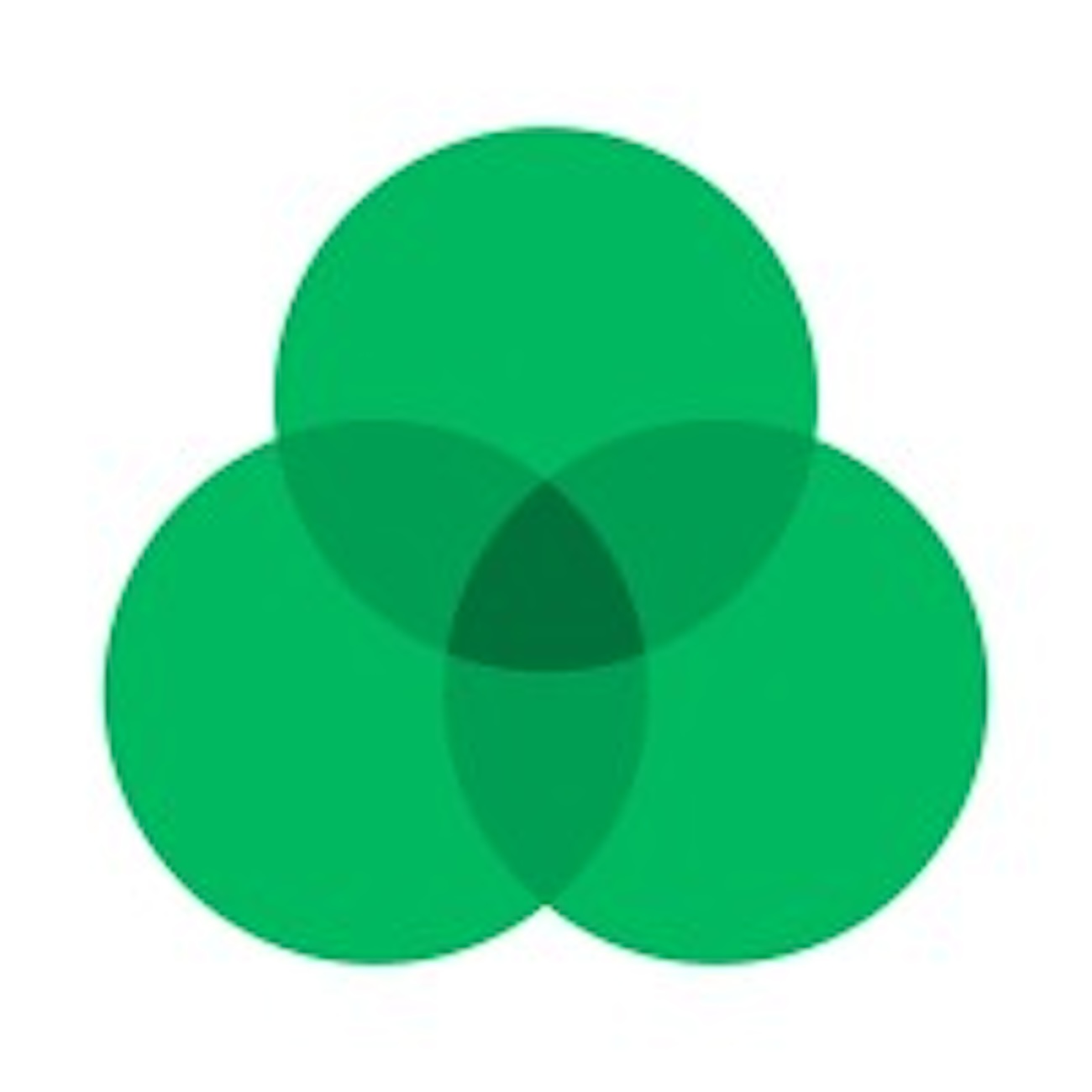 Cloverleaf: Offering Customized Coaching Tools In A $4+ Billion Market