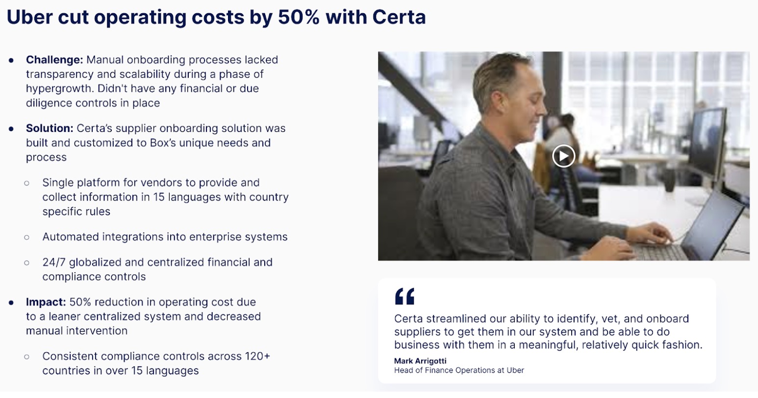 Certa: Automating Compliance And Procurement In An $8 Billion Market