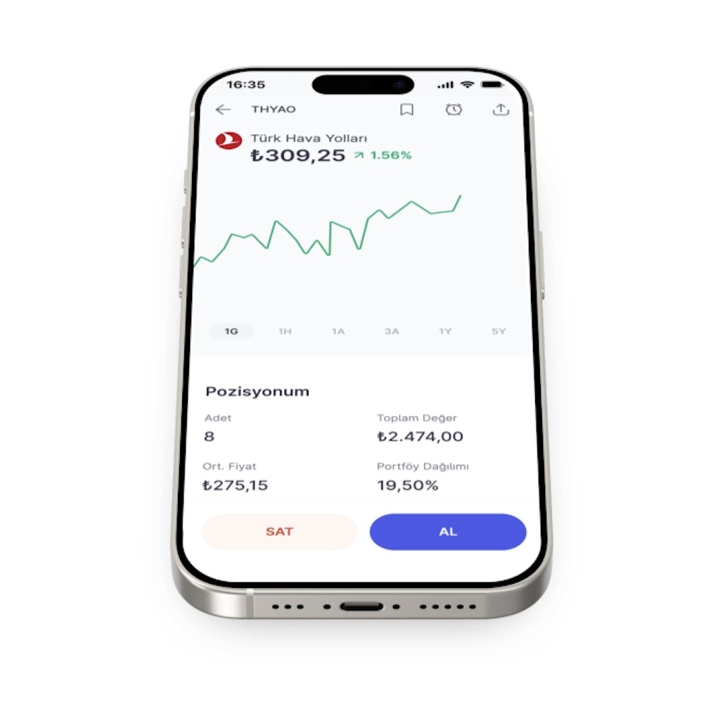 Midas: Turkish Retail Investment Platform Company Secures $45 Million