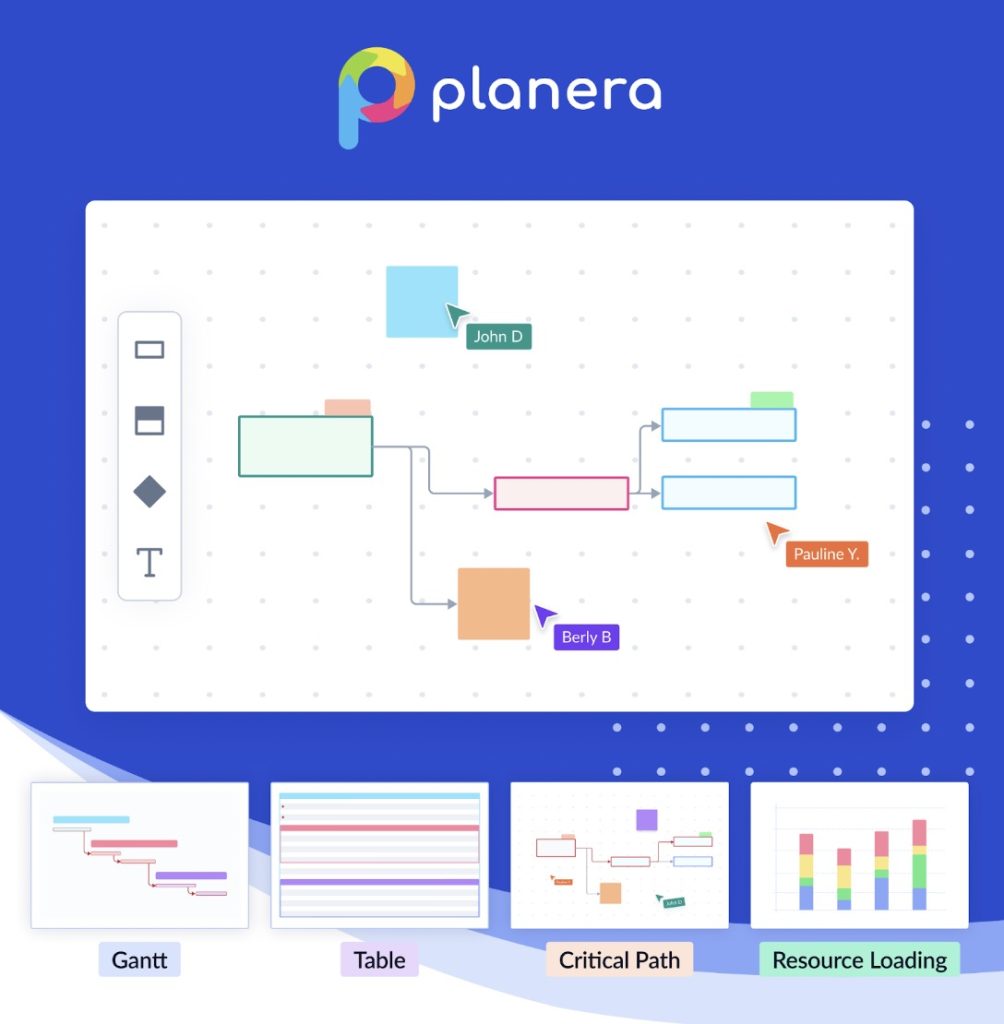 Planera: Making CPM Scheduling In The Construction Industry Easier For ...