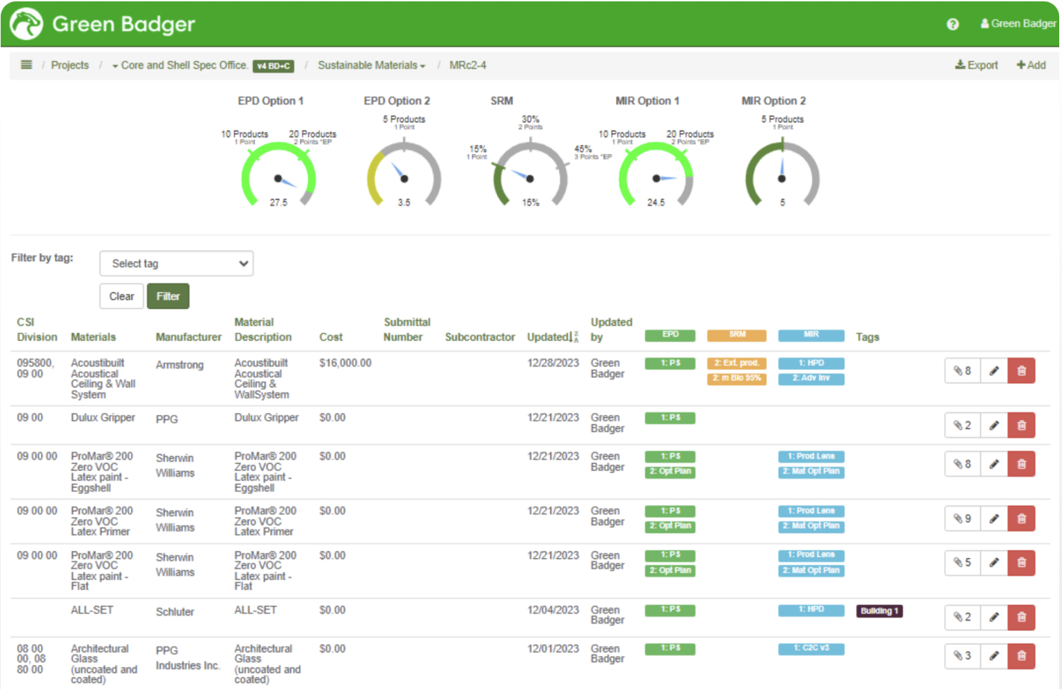 Green Badger: The Story Behind This Leading Sustainability And ESG Provider