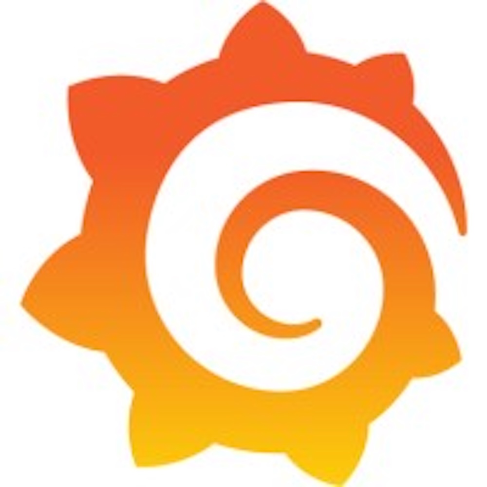 Grafana Labs: $250 Million In ARR And $6 Billion Valuation