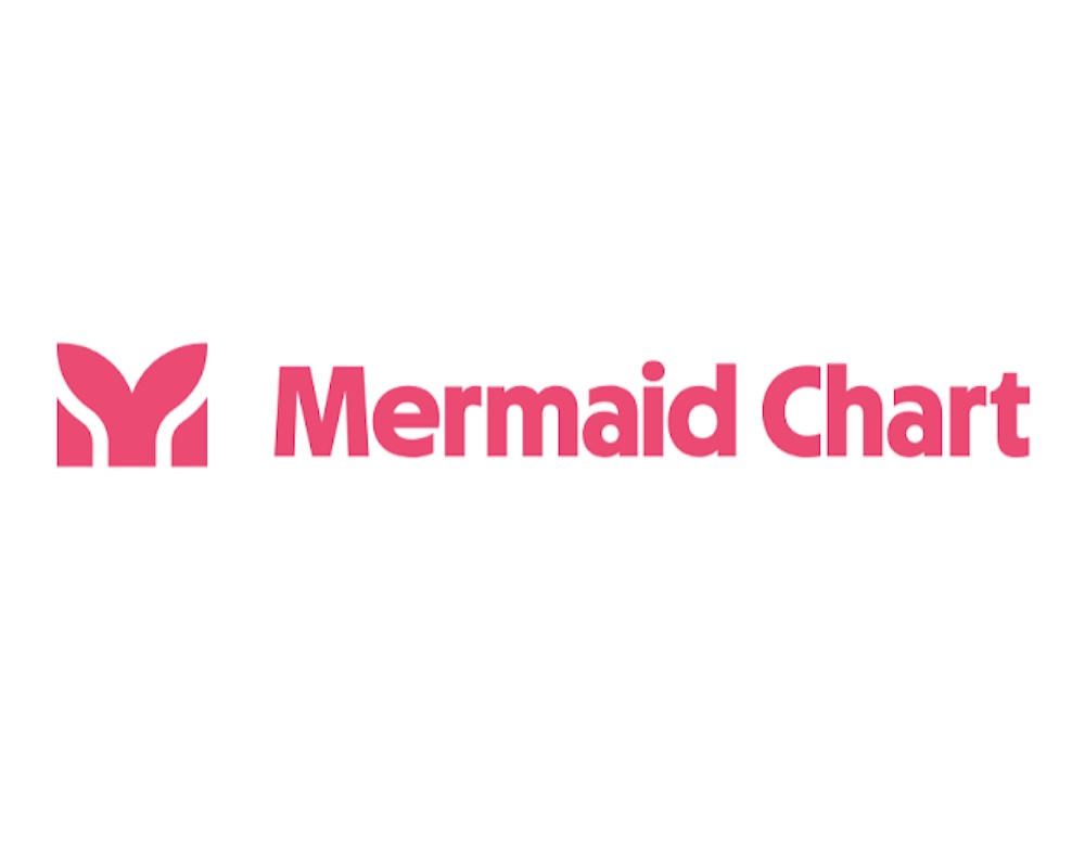 Mermaid Chart: How This Company Creates Complex Diagrams From Markdown ...