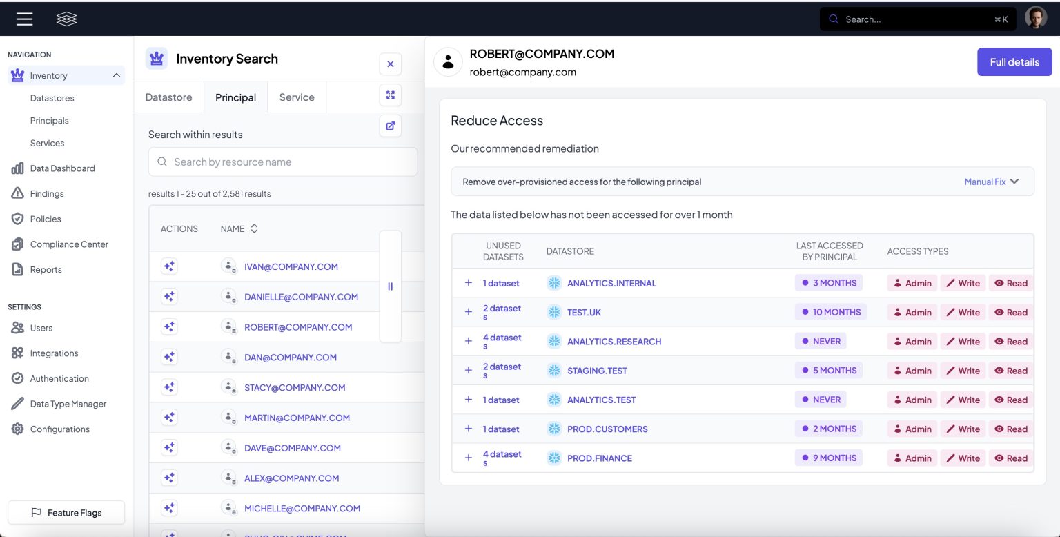Bedrock Security: Interview With Co-Founder & CTO Pranava Adduri About ...