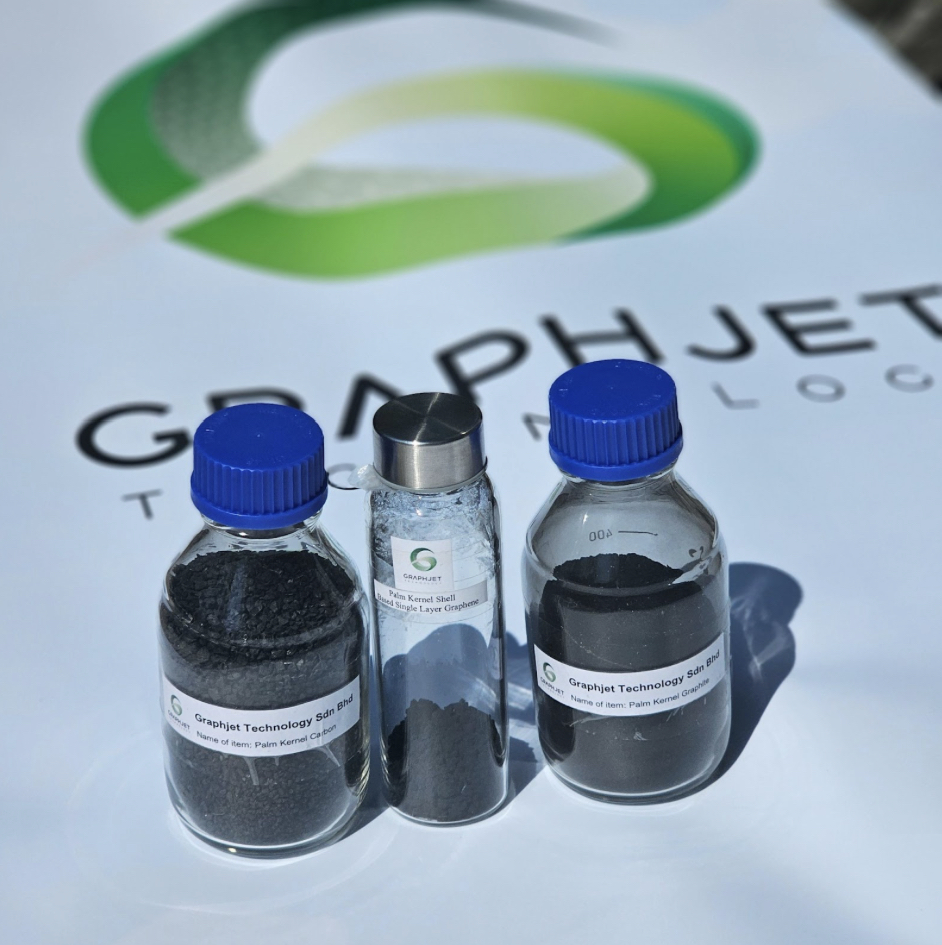 Graphjet Technology: How This Company Transforms Waste Into Anode ...