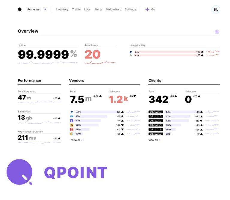 Qpoint: Interview With CEO & Co-Founder Tyler Flint About Third-Party ...
