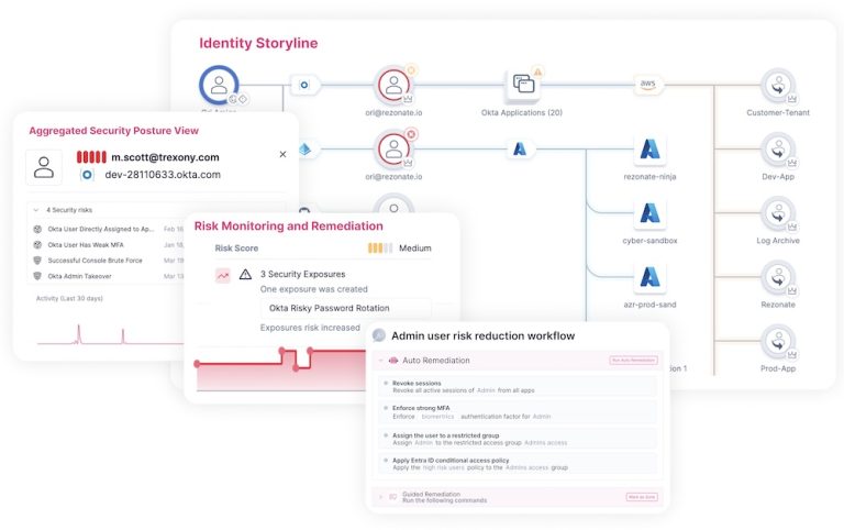 Rezonate: Interview With CEO & Co-Founder Roy Akerman About The ...