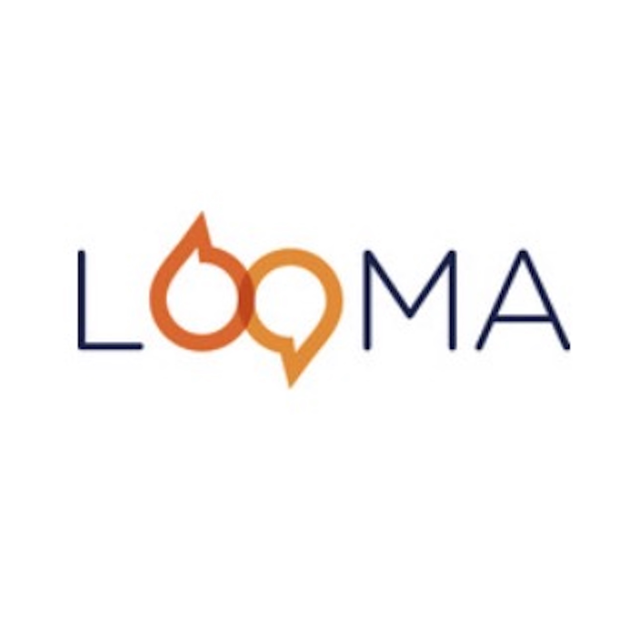Looma: $13 Million Closed To Expand In Store Retail Media Network And ...